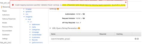 Amazon Web Services Aws Api Gateway Url Query String Parameters With