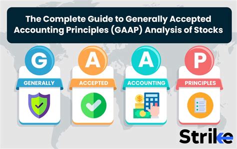 Sector Analysis Definition Framework Factors How To Do It