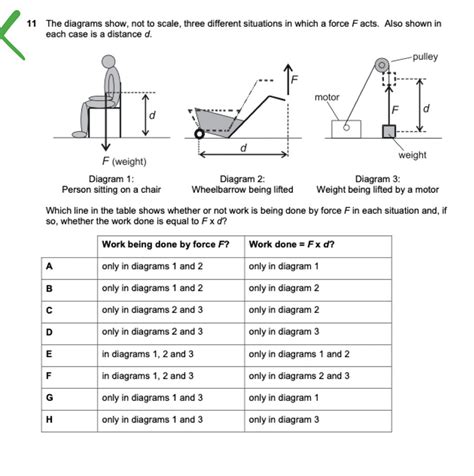 Work Done On Stationary Objects Practice Question Solving Entermedschool Future Doctors