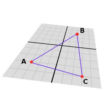 Vector Math Godot Engine Latest Documentation