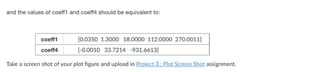 Solved Problem Define A Function Named Plot Results And Chegg