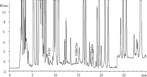Selenium Rich Tea Tobacco Flavor Preparation Method Of Selenium Rich Tea Tobacco Flavor And