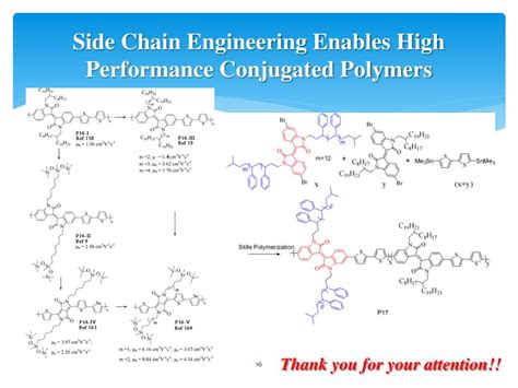 Ppt Side Chain Engineering In Solution Processable Conjugated Polymers Powerpoint