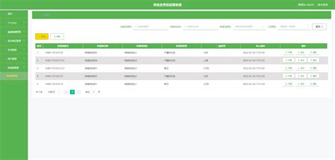 基于java毕业生学历证明系统设计实现源码lw部署文档讲解等java 学历认证api Csdn博客