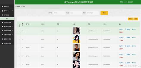 ssm vue基于web的小区水电费收费系统【开题 程序 论文】 计算机毕业设计 基于mvc模式的社区缴费系统的编程语言 csdn博客