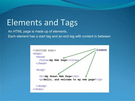 N5 Computing Science Html Ppt
