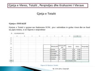 Microsoft Office Excel Funksionet Sum Sumif Sumifs Operacionet