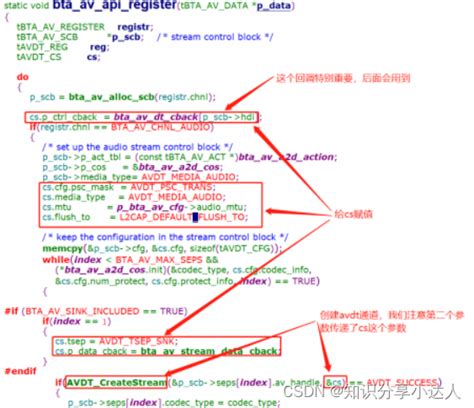 Android蓝牙a2dp协议流程分析八 Stream Control Block回调a2dp Stream Csdn博客