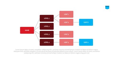 Flow Chart With Red And Blue Google Slide Theme And Powerpoint Template Slidedocs