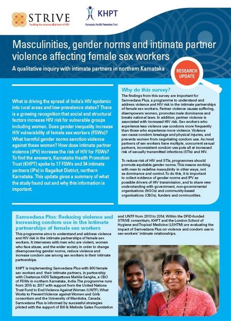 Masculinities Gender Norms And Intimate Partner Violence Affecting
