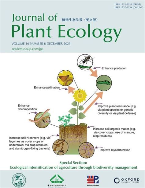 Dallas Innercity Growers Dig On Linkedin Ecological Intensification Of Agriculture Through