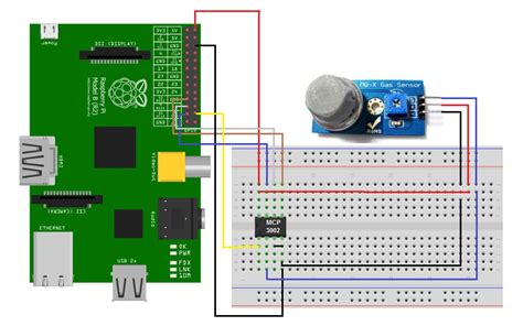What Is Mq2 Sensor How It Works Everything You Need To Know