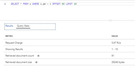 Azure Cosmosdb Cosmos Db Paging Performance With Offset And Limit
