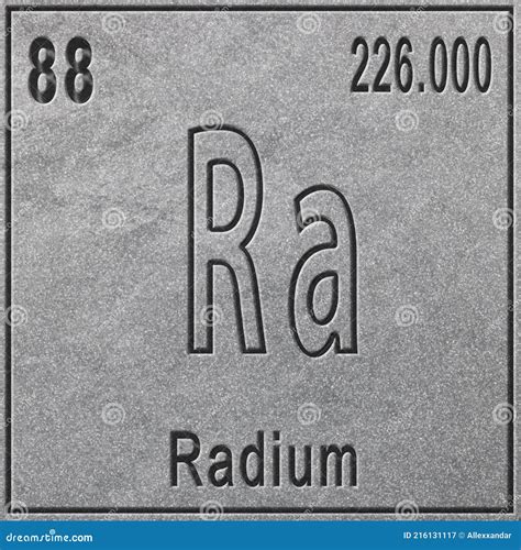 Radium Element