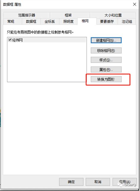 使用arcgis为科研论文制作正确、美观、详细的插图 arcgis 插入图形 csdn博客