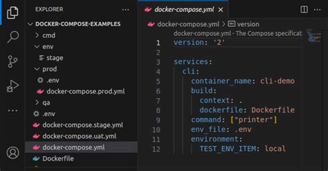 Zmienne W Docker Compose Dast Blog
