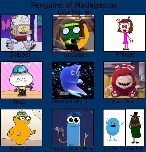 My The Penguins Of Madagascar Movie Cast Meme By Shakira092007 On