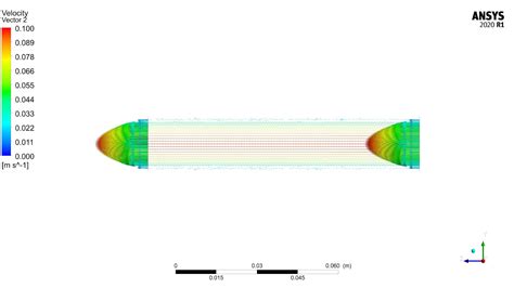 Parabolic Velocity Profile Without Using Udf 3d Laminar Transient Pipe