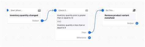 Shopify Help Center Remove Product Variant Metafield