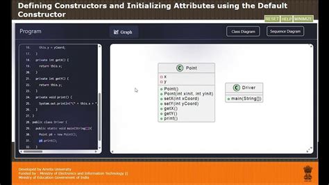 Defining Constructors And Initializing Attributes Using The Default