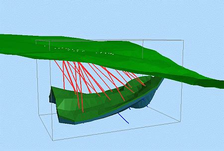 Create Model Prototype Dialog