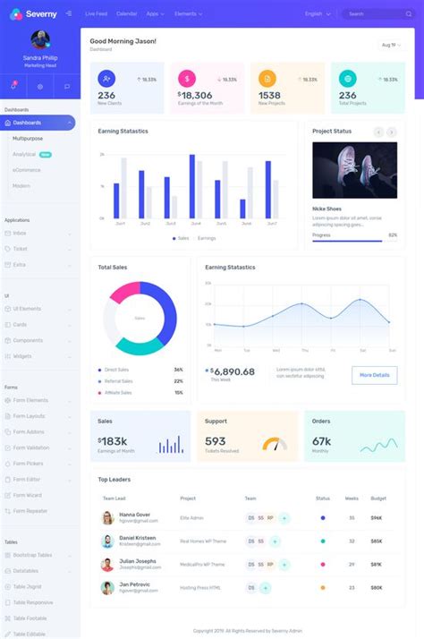 Free Chat Dashboard Psd Dashboard App Dashboard Design Presentation