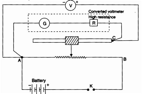To Convert The Given Galvanometer Of Known Resistance And Figure Of Merit Into A Voltmeter Of