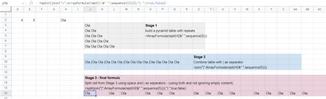 Backwards Of Count In Excelsheets Stack Overflow