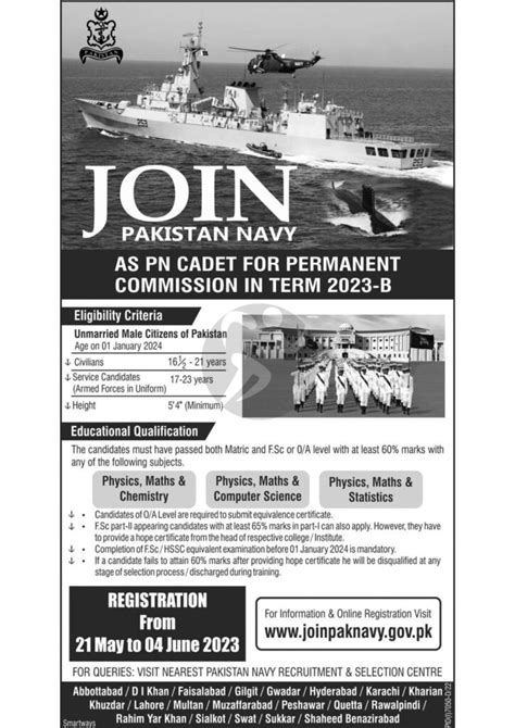 Join Pak Navy 2024 Jobs Online Registrations