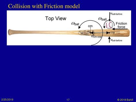 The Science Of Baseball Chapter 1 Ppt Download