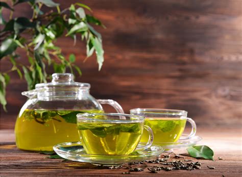 6 Teas That Burn Belly Fat — Eat This Not That