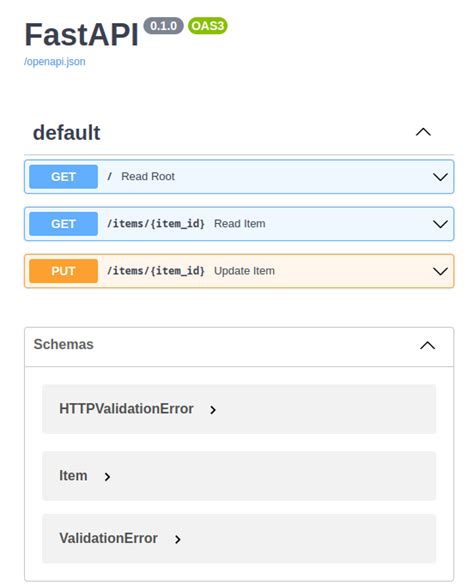 Automatic Swagger Ui For Nodejsexpress Info In Comments Rnode
