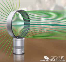 Ansys Fluent Fluent Fluent Fluent Fluent