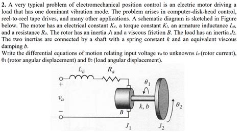 Solved A Very Typical Problem Of Electromechanical Chegg Com