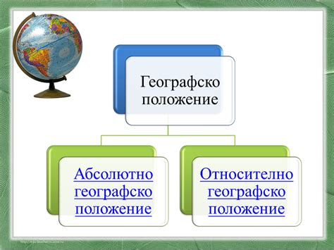 Образователен блог Географско положение и съдбините на България