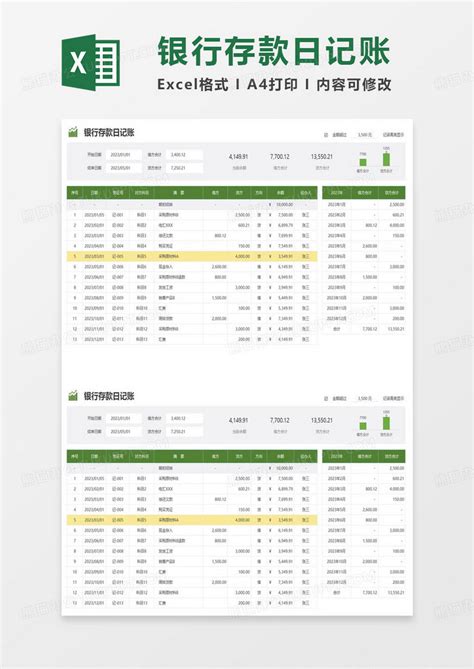 银行存款日记表理财统计表Excel模板下载 熊猫办公