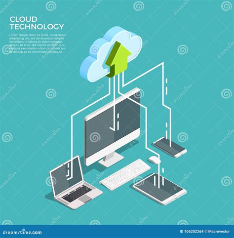 Cloud Computing Technology Isometric Poster Stock Vector Illustration