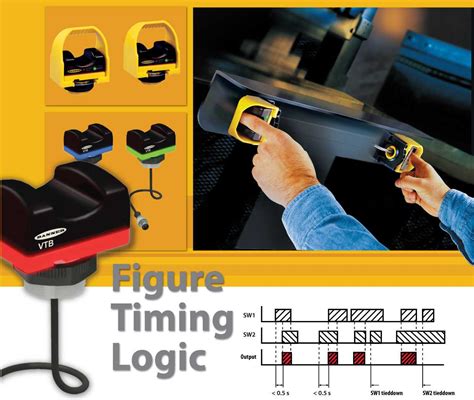 มาใช้ Touch Button Switch สวิตซ์แบบสัมผัสแทนสวิตช์ปุ่มกดกันดีกว่า