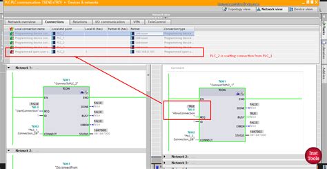 Moving Data Between Plcs Siemens Basics Tsend Trcv