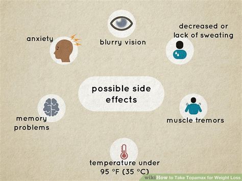 How To Take Topamax For Weight Loss With Pictures Wikihow