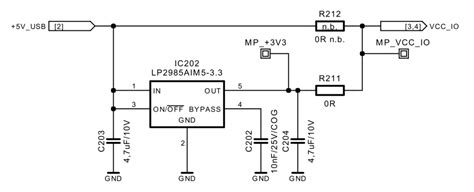 Explore And Tune Stallguard2 With The Tmc5160 Eval Arduino Mega 2560