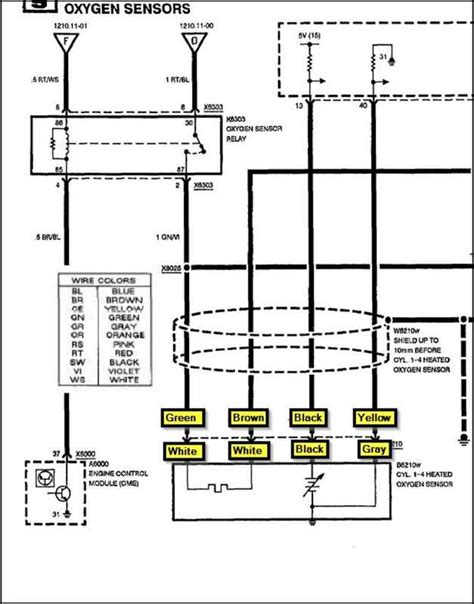Demystifying The Bosch Universal O2 Sensor Wiring Diagram A Comprehensive Guide