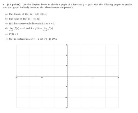 solved 4 12 points use the diagram below to sketch a