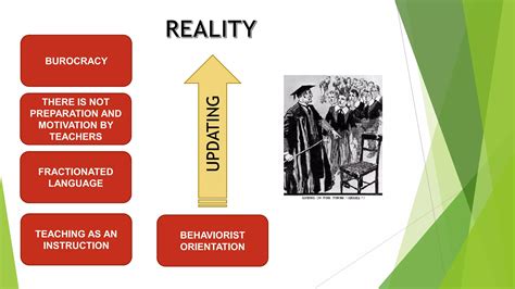 contextualization about factors which affect language teaching and ppt