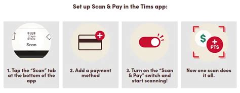 Tim Hortons Scan And Pay How It Works Foodgressing