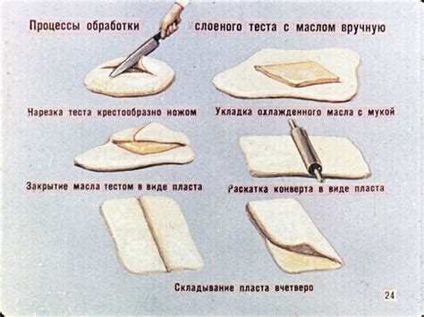 Схема приготовления слоеного теста