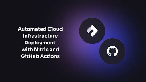 Nitric On Linkedin Automated Cloud Infrastructure Deployment With