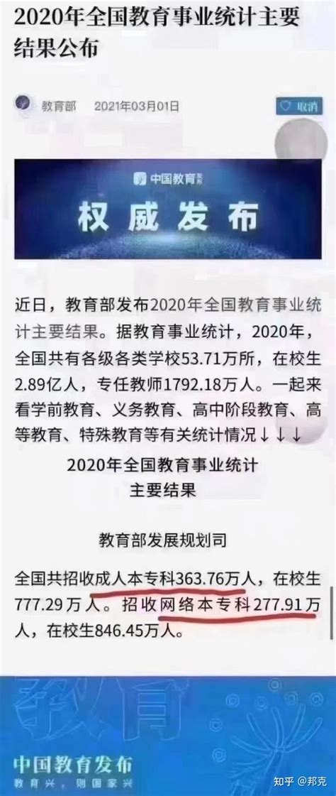 2020年全国教育事业统计 知乎