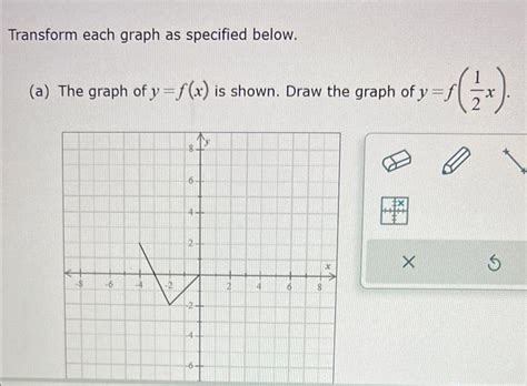 Solved Transform Each Graph As Specified Below A The