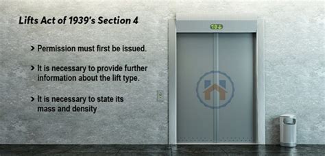 All Must Know Lift Regulations In India 2025